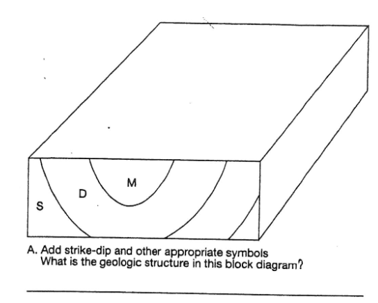 Solved Fill in missing informationAdd all appropriate | Chegg.com