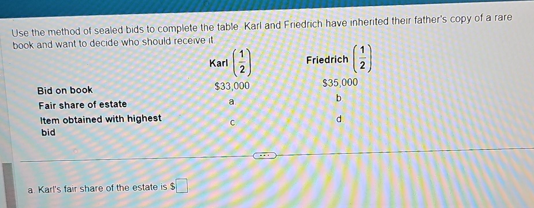 Use the method of sealed bids to complete the table. | Chegg.com
