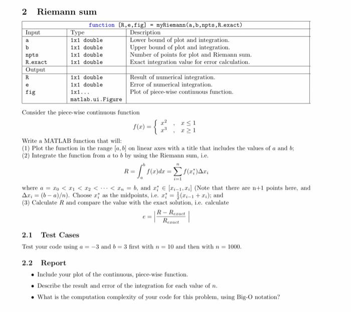 Solved a 2 Riemann sum function [R,e,fig] = myRiemann(a,b, | Chegg.com