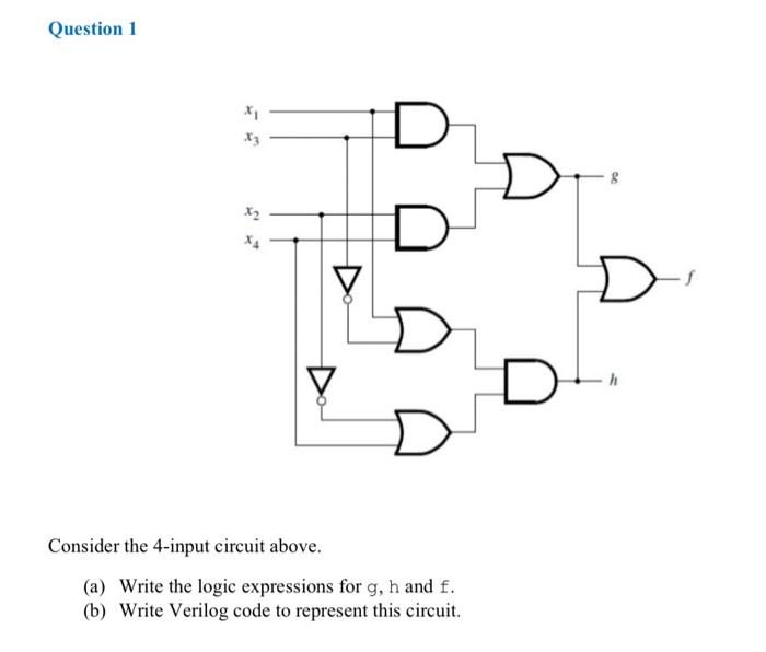 Solved Consider the 4-input circuit above. (a) Write the | Chegg.com
