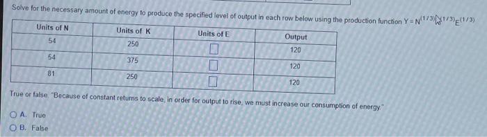 Solved Solve for the necessary amount of energy to produce | Chegg.com