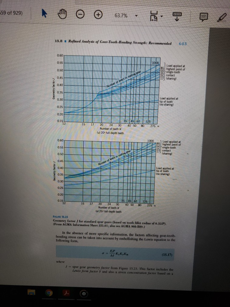 a) What core hardness of the pinion is required in | Chegg.com
