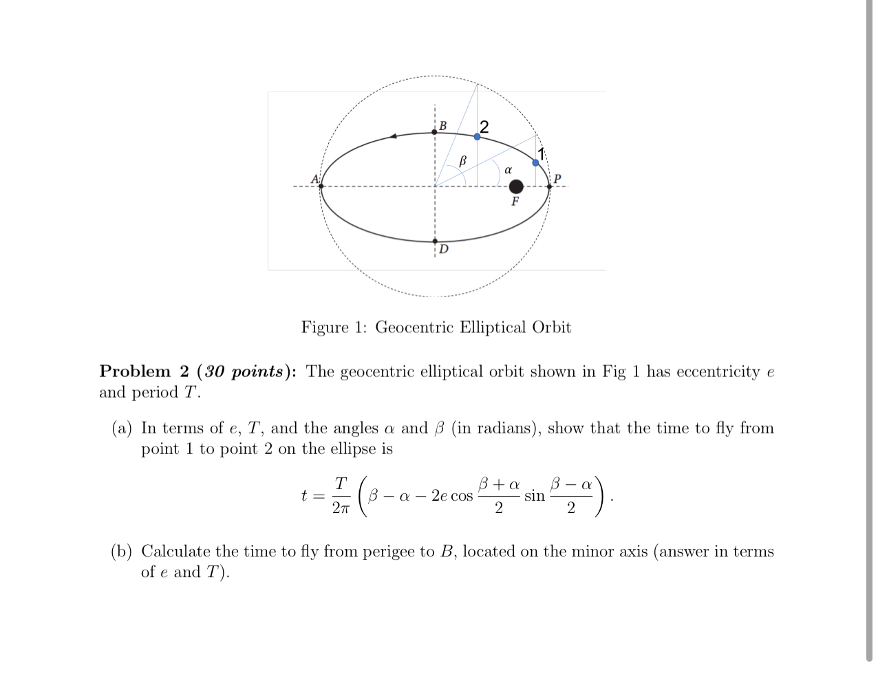 Solved Figure 1: Geocentric Elliptical OrbitProblem 2 (30 | Chegg.com