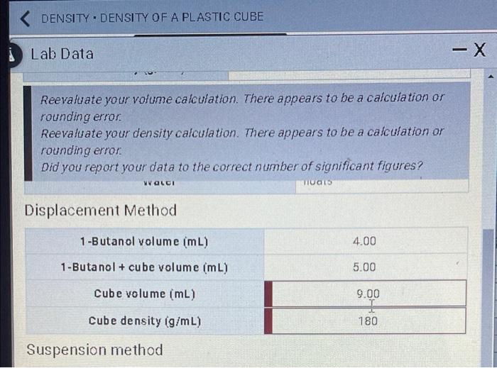 DENSITY DENSITY OF A PLASTIC CUBE Lab Data Reevaluate | Chegg.com