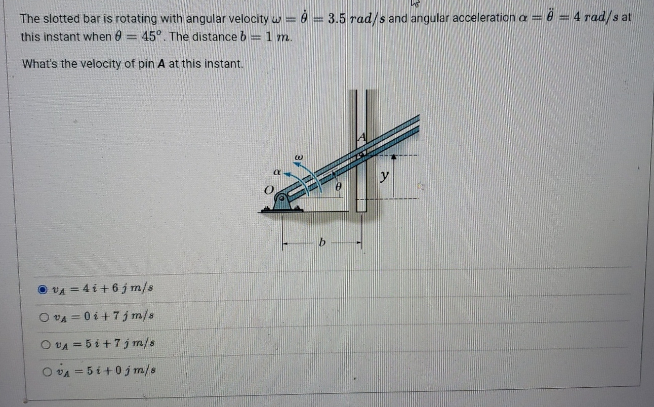 Solved The slotted bar is rotating with angular velocity | Chegg.com