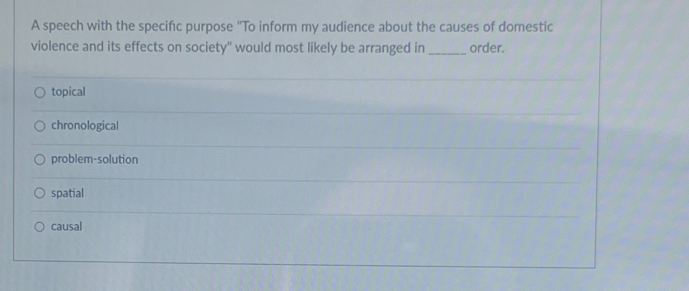 Solved A speech with the specific purpose "To inform my | Chegg.com