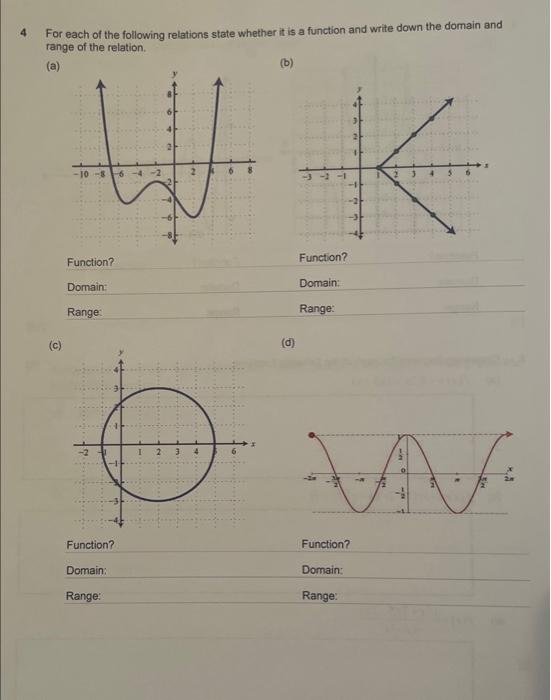 Solved F E Function Function Domain Domain Range 3909