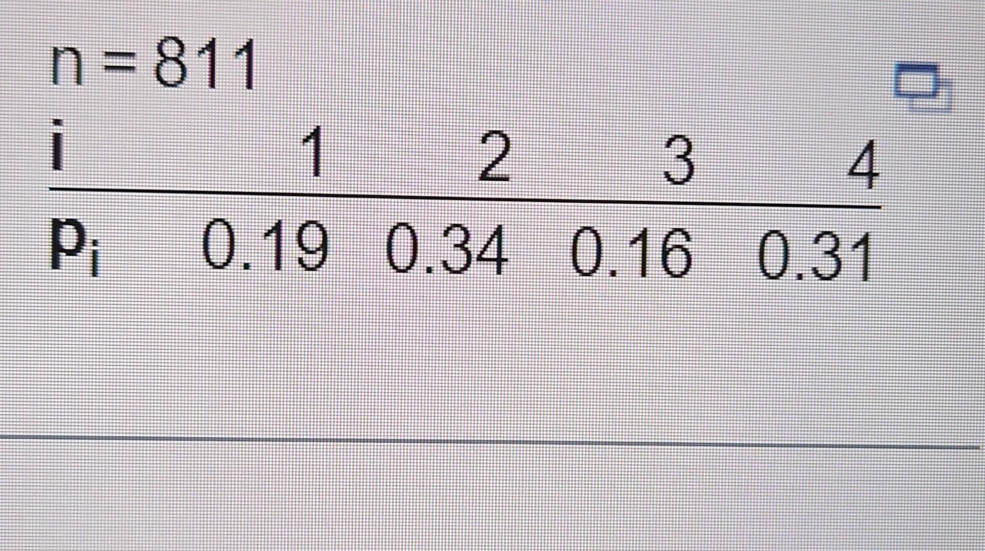 Solved Determine The Expected Count For Each Outcome The