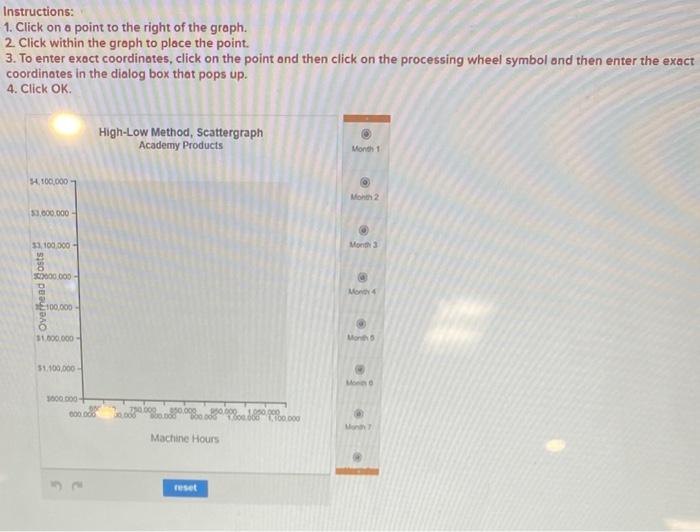 Solved Academy Products manufactures a variety of custom | Chegg.com