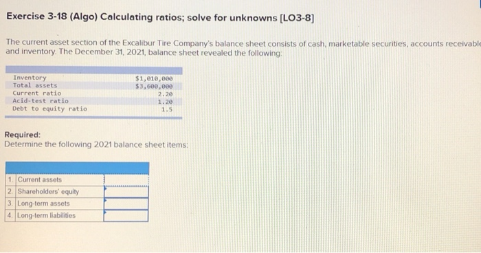 Solved Exercise 3-18 (Algo) Calculating ratios; solve for | Chegg.com