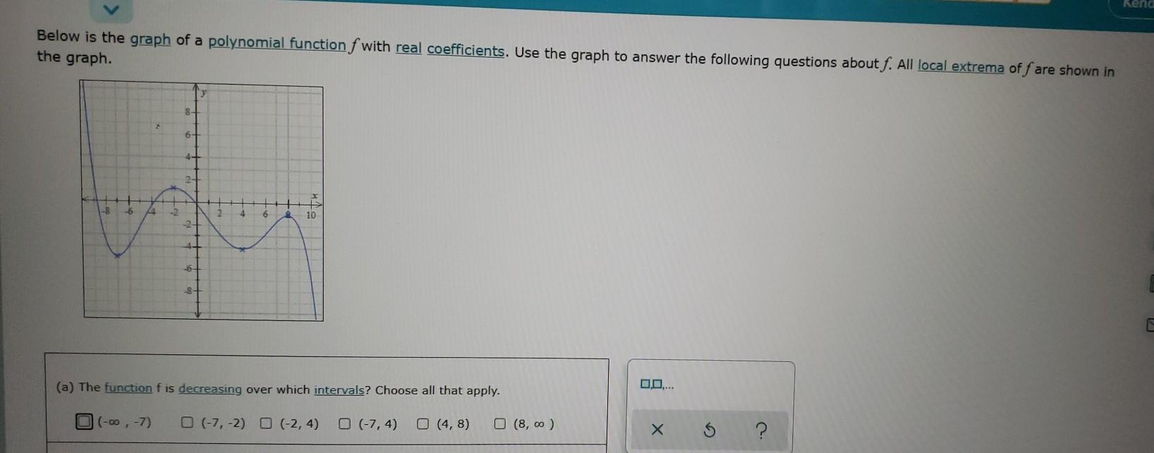 Solved Rend Below is the graph of a polynomial function f | Chegg.com