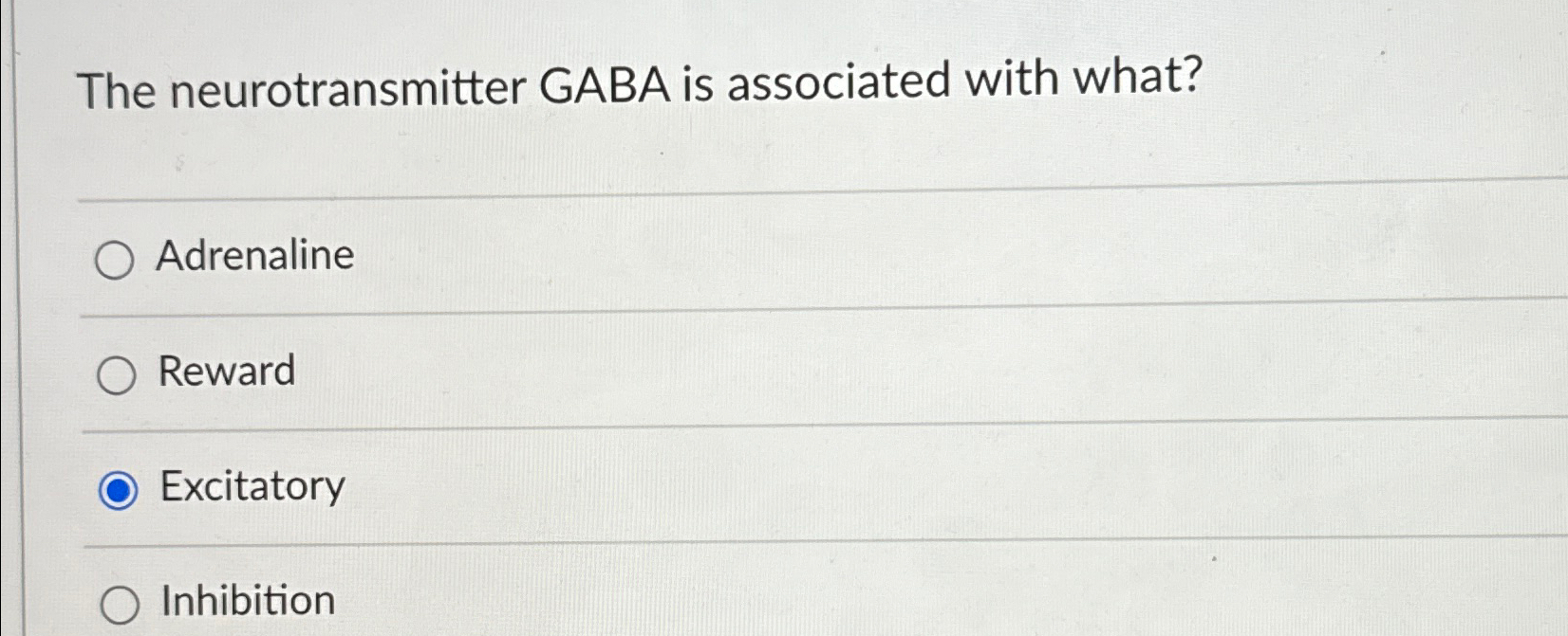 Solved The neurotransmitter GABA is associated with | Chegg.com