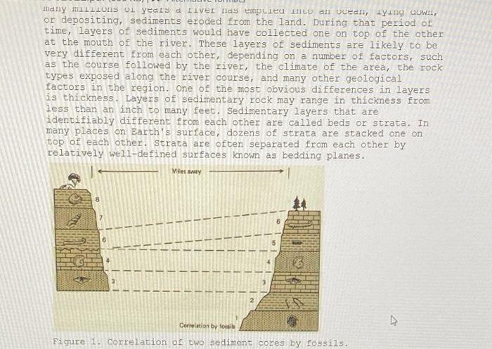 Solved Dro sediment cores drilled in Figure 3. Two sediment | Chegg.com