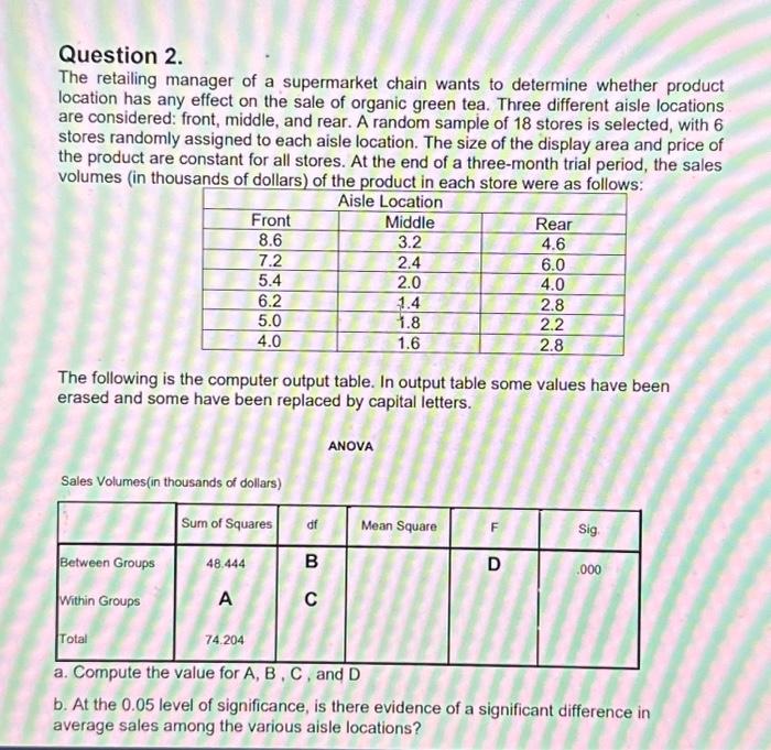 Solved Question 2. The retailing manager of a supermarket | Chegg.com