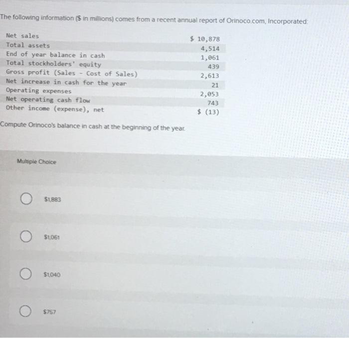 Solved The following information ($ in millions) comes from | Chegg.com