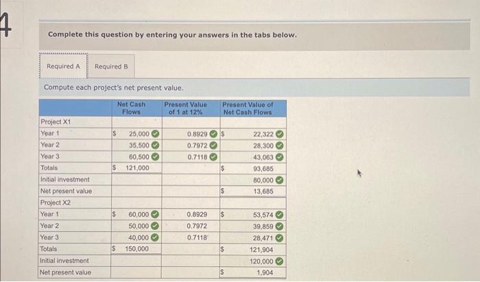 Solved Exercise 26-11 (Static) Net present value, unequal | Chegg.com