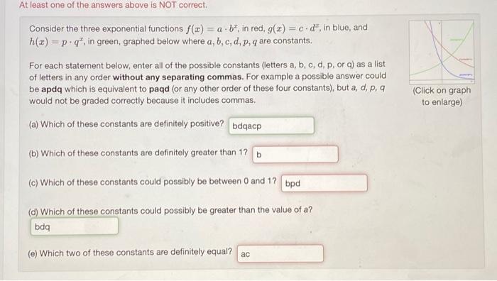 Solved Consider the three exponential functions f(x)=a⋅bx, | Chegg.com
