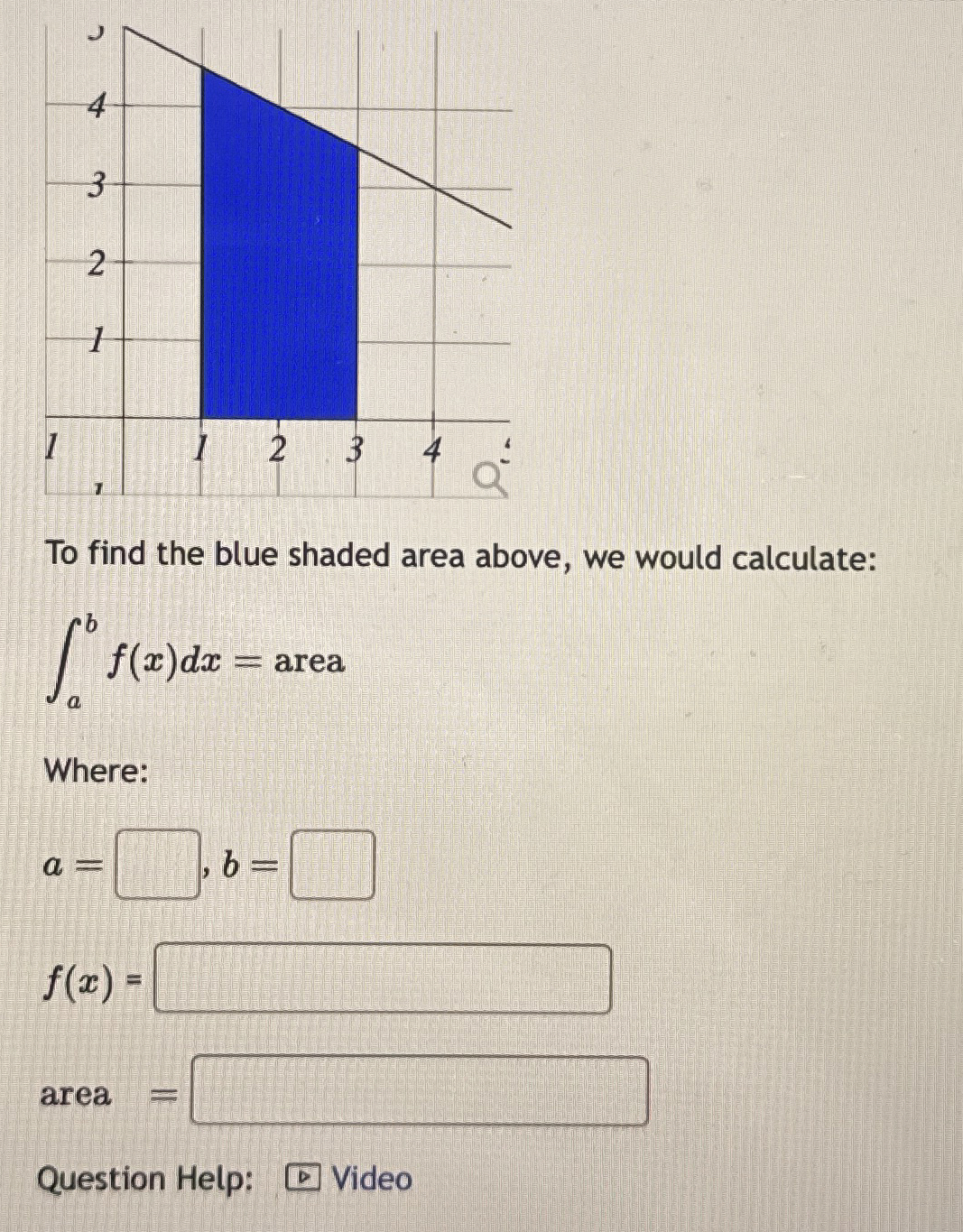 Solved To find the blue shaded area above, we would | Chegg.com