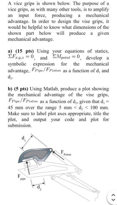 Solved A vice grips is shown below. The purpose of a vice | Chegg.com