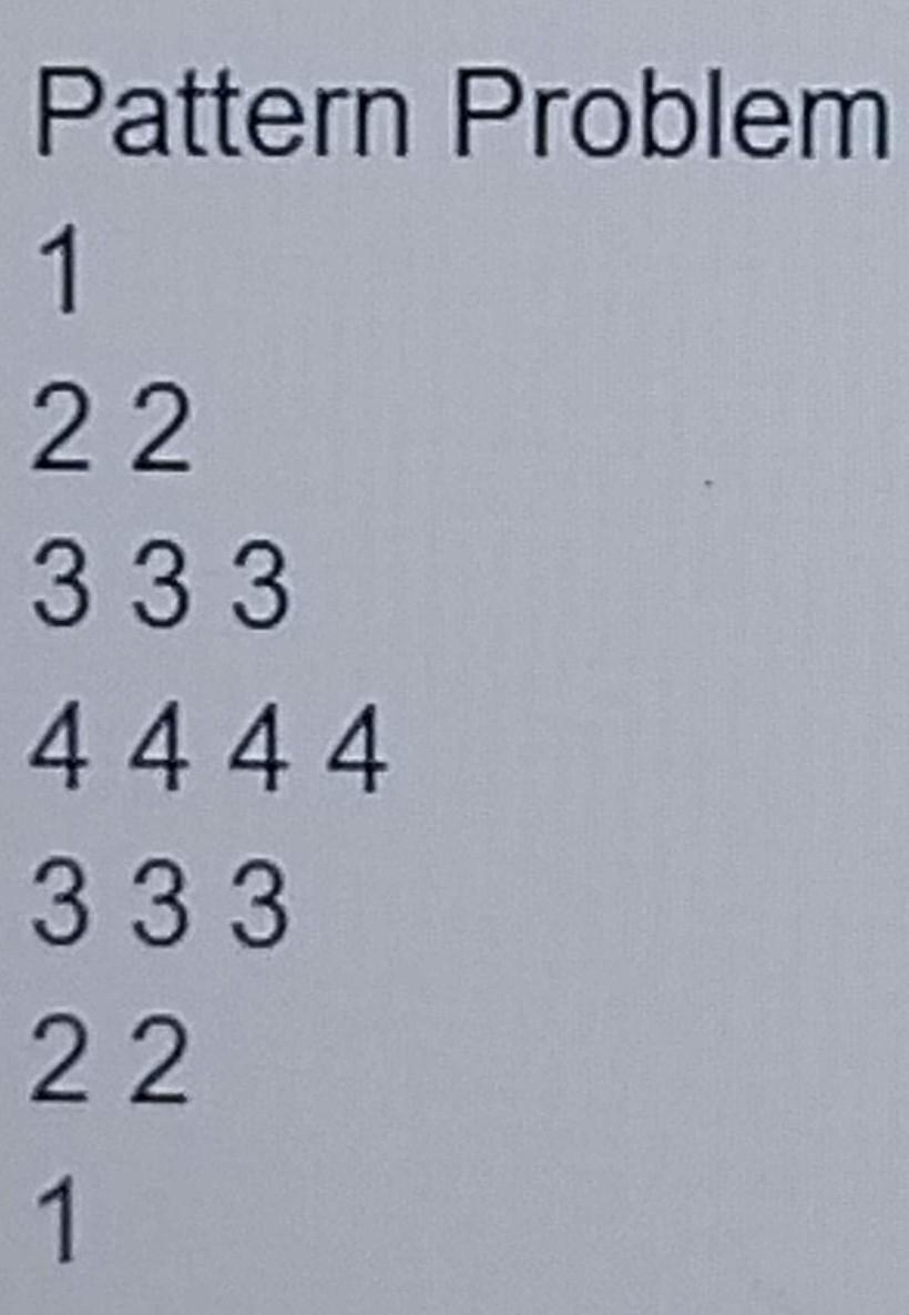 Solved Pattern Problem 1 22 333 4 4 4 4 333 22 1 | Chegg.com