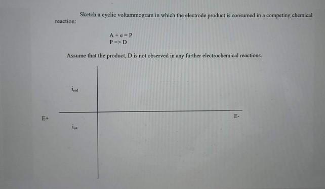 Solved Sketch a cyclic voltammogram in which the electrode | Chegg.com Solved Sketch a cyclic voltammogram in which the electrode | Chegg.com