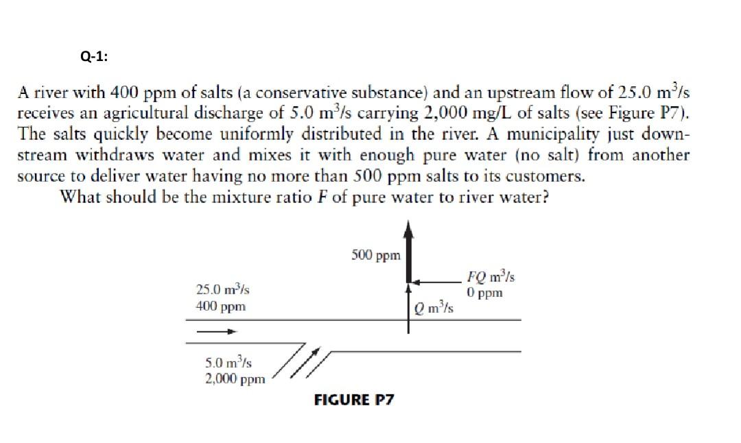 Solved Q-1: A river with 400 ppm of salts (a conservative | Chegg.com