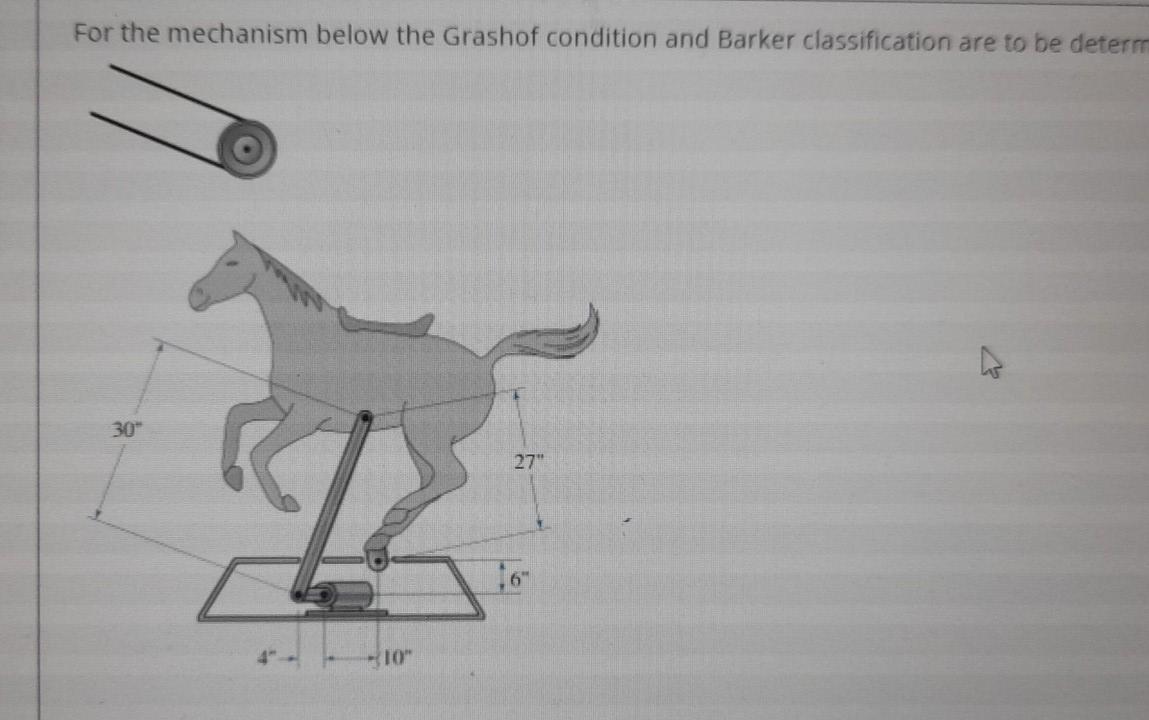 Solved For the mechanism below the Grashof condition and | Chegg.com