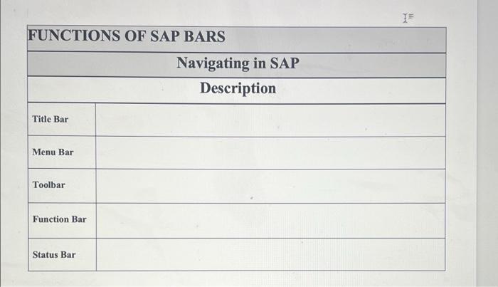 Solved If Functions Of Sap Bars Navigating In Sap