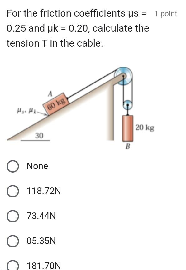 Solved For the friction coefficients \\( \\mu \\mathrm{s}= | Chegg.com