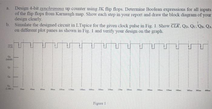 Solved a. Design 4-bit synchronous up counter using JK flip | Chegg.com