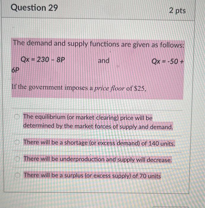 Solved The demand and supply functions are given as follows: | Chegg.com