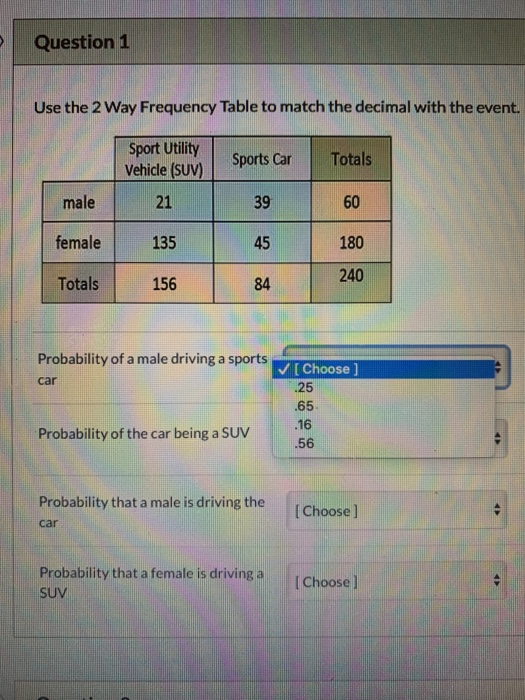 Solved Question 1 Use the 2 Way Frequency Table to match the | Chegg.com