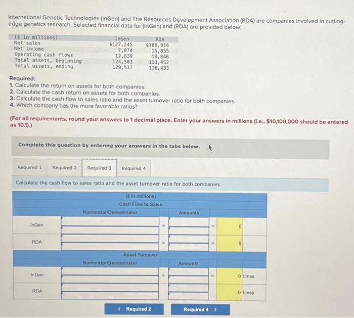 Solved International Genetic Technologies (InGen) and The | Chegg.com