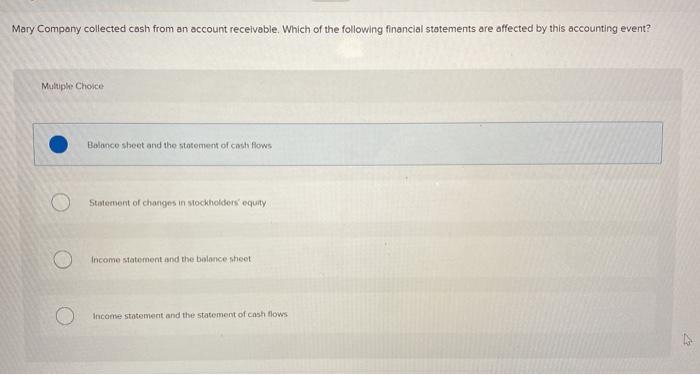 Solved Mary Company collected cash from an account | Chegg.com
