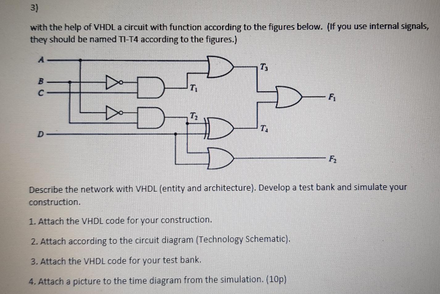 Solved 3) with the help of VHDL a circuit with function | Chegg.com