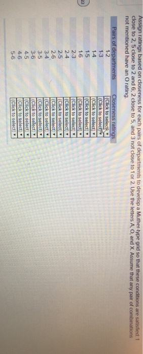 Solved Assign ratings based on closeness for each pairs of | Chegg.com