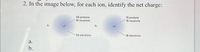 Solved 2. In the image below, for each ion, identify the net | Chegg.com