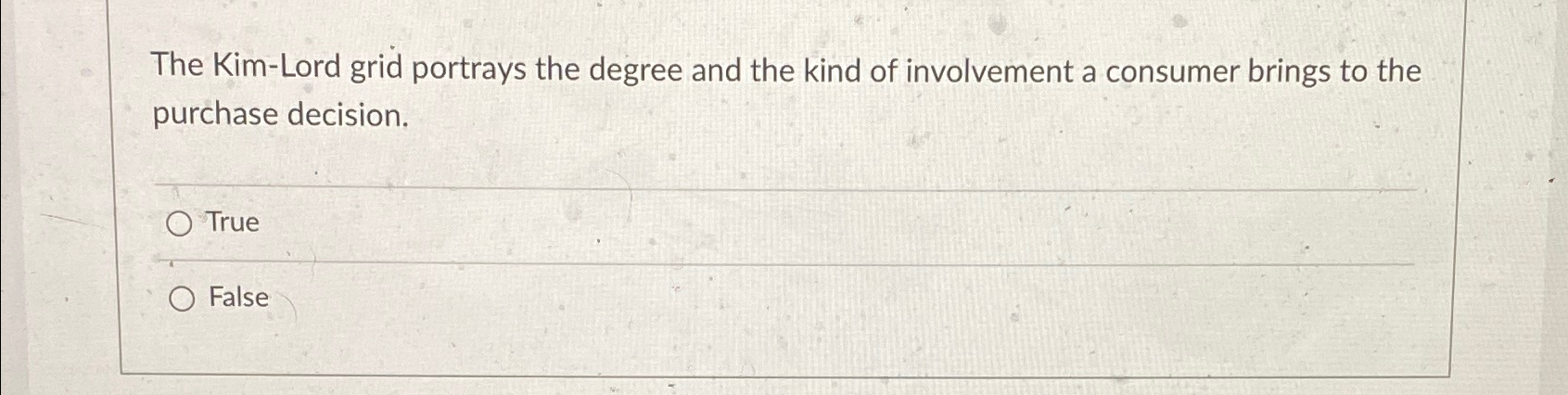 Solved The Kim-Lord grid portrays the degree and the kind of | Chegg.com