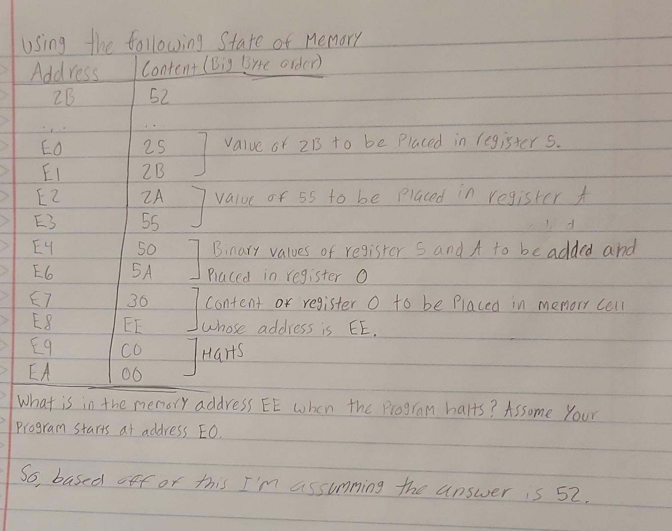 The following question is in assembly and I solved it | Chegg.com