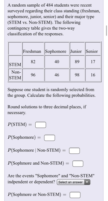 Solved A random sample of 484 students were recent surveyed | Chegg.com