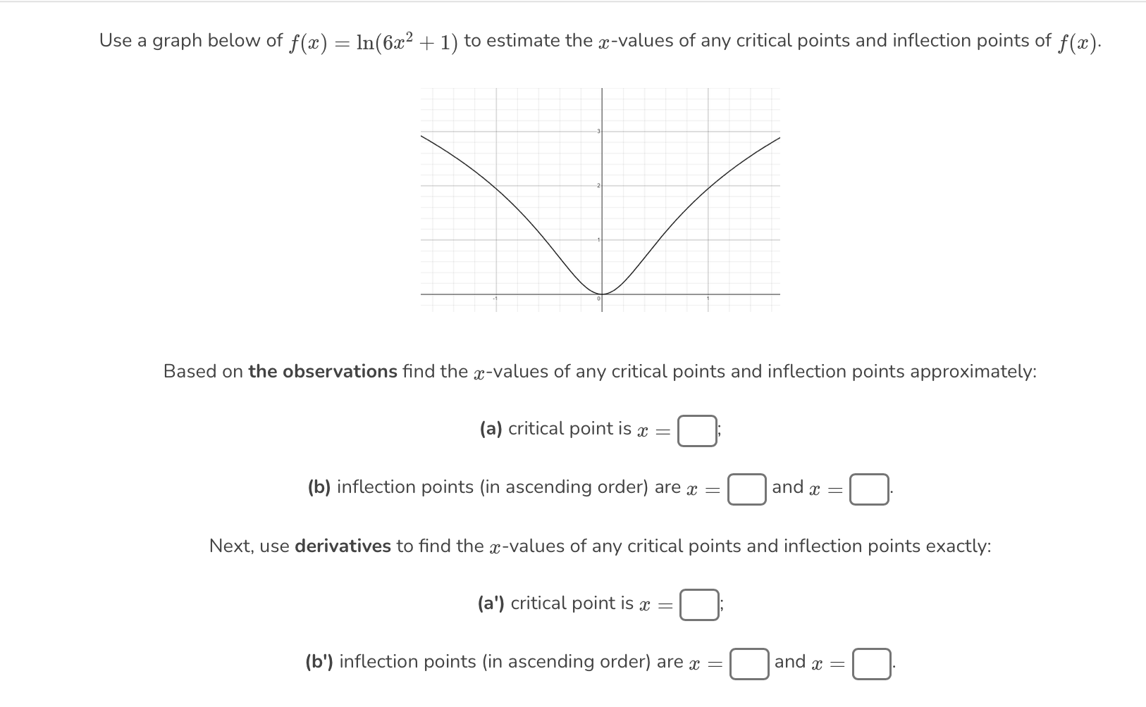 Solved Use a graph below of f(x)=ln(6x2+1) ﻿to estimate the | Chegg.com