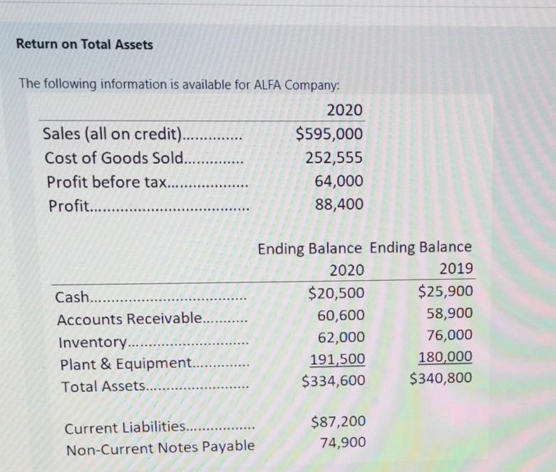 Solved Return on Total Assets The following information is | Chegg.com