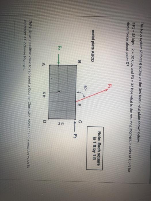 Solved The force system (3 forces) acting on the 3x6 foot | Chegg.com