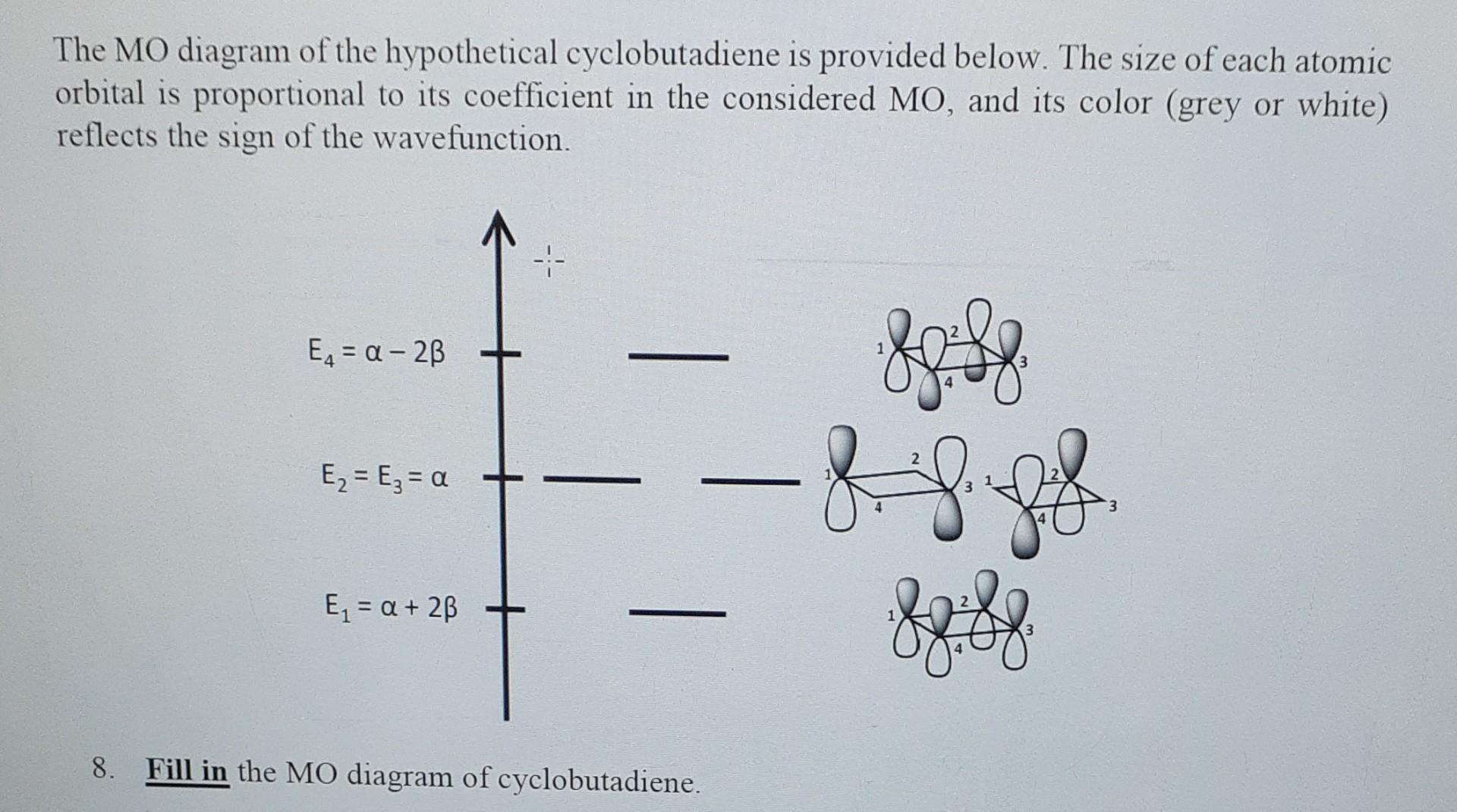 Solved The MO diagram of the hypothetical cyclobutadiene is | Chegg.com
