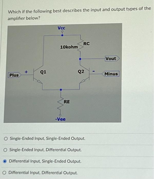 Solved Which if the following best describes the input and | Chegg.com