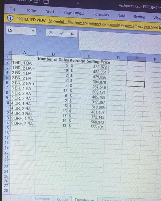 Solved 1. Open the start file EX2019-Challenge Yourself-9-3. | Chegg.com