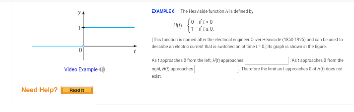 Solved EXAMPLE 6 The Heaviside function H is defined by | Chegg.com