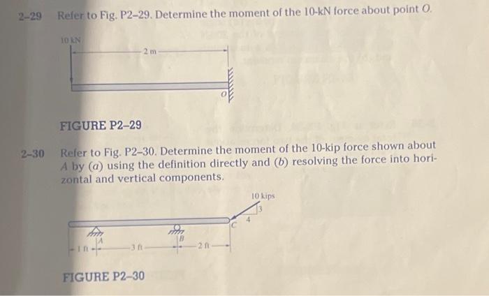 Solved 2-29 Refer to Fig. P2-29. Determine the moment of the | Chegg.com