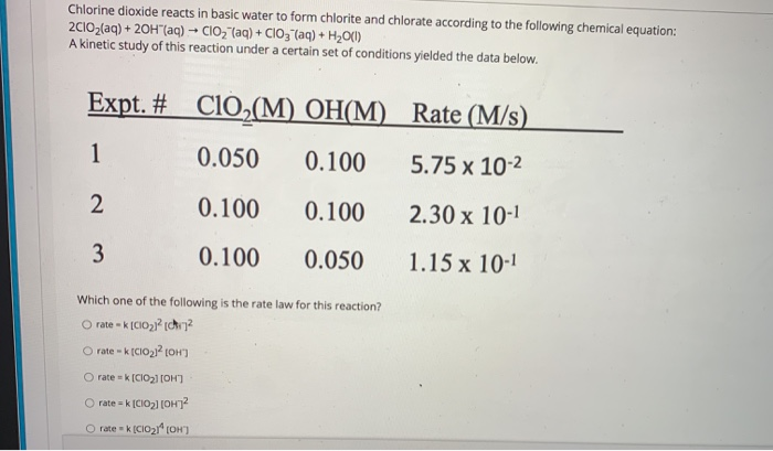 Solved Chlorine dioxide reacts in basic water to form | Chegg.com