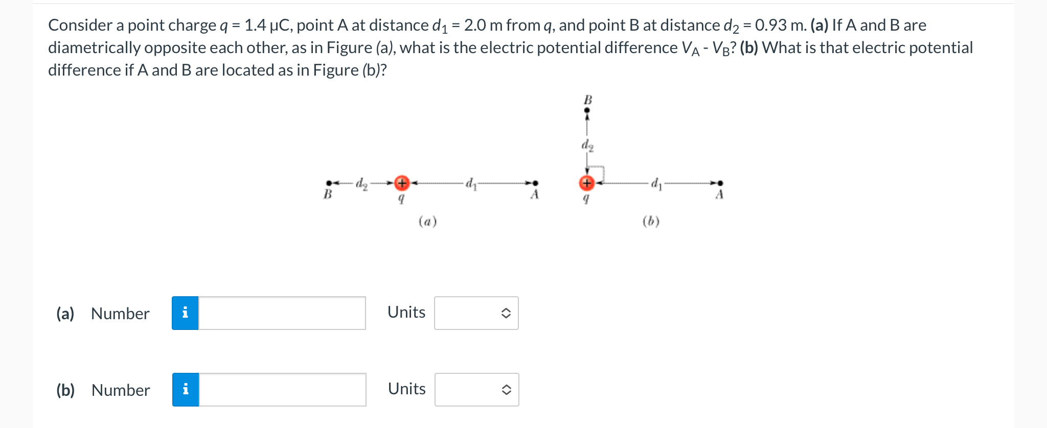 Solved Consider a point charge q=1.4μC, ﻿point A at distance | Chegg.com